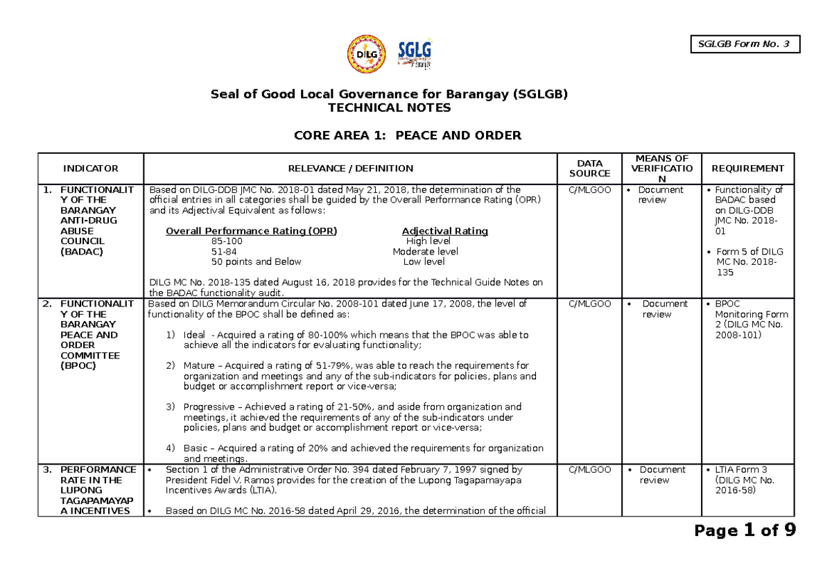 SGLGB Form 3 - Lecture Notes on Good Local Governance Metrics - Studocu