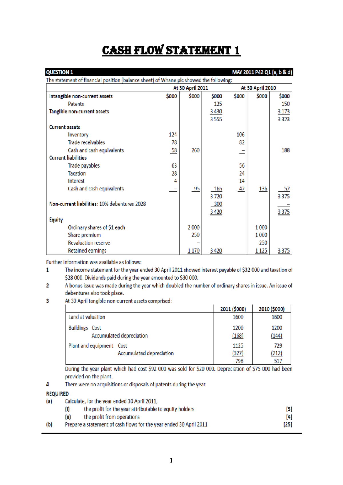 Cash Flow Statement 1 - Practice Questions for Financial Analysis ...