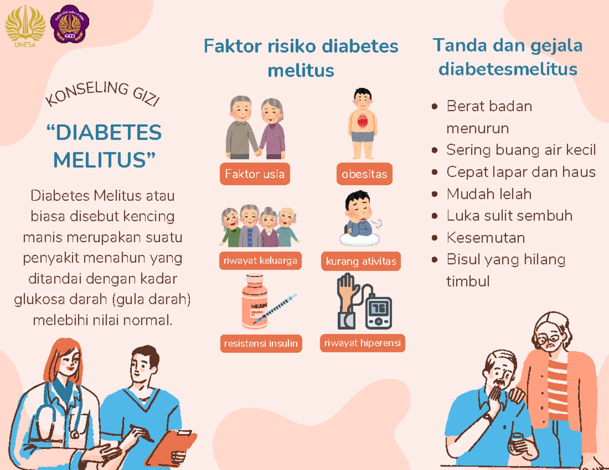 Leaflet on Diabetes Melitus: Understanding Risks and Symptoms - Studocu