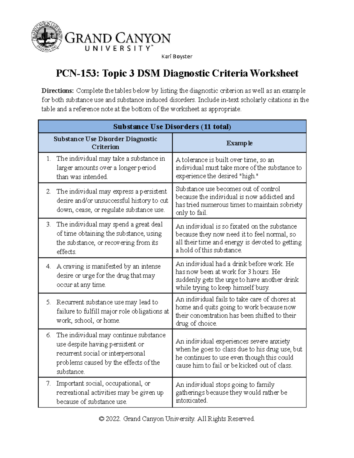 PCN-153: DSM Diagnostic Criteria Worksheet for Substance Use Disorders ...