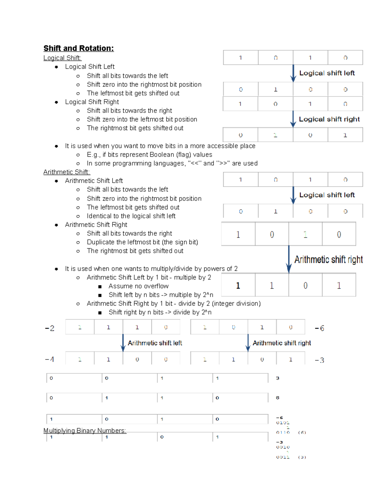 Binary Arithmetic III - notes - Shift and Rotation: Logical Shift ...