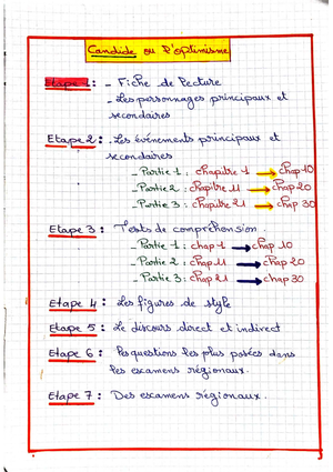 Notes de cours sur la génétique et la synthèse des protéines - Studocu