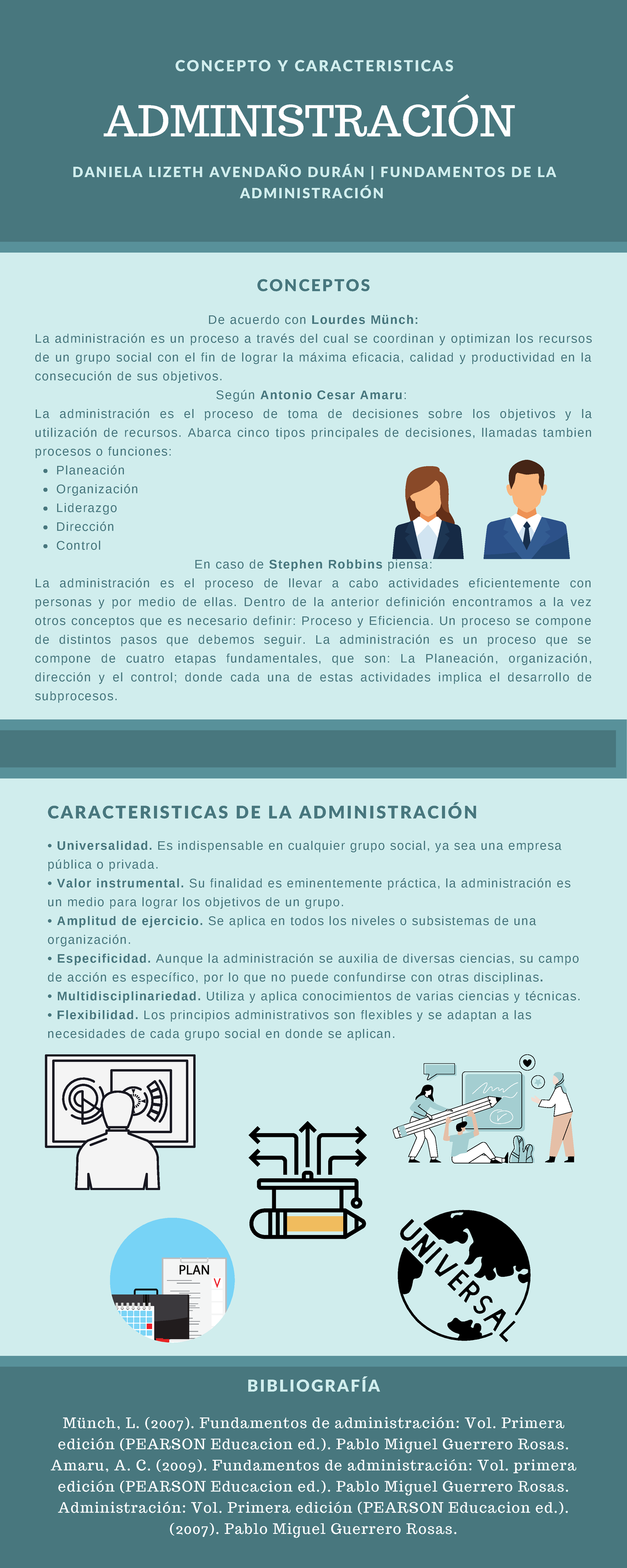 Fundamentos de Administración: Conceptos y Características Clave - Studocu