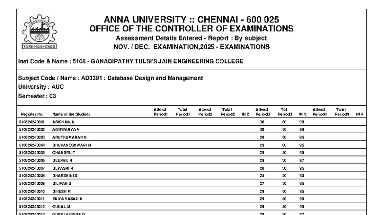 Assessment Report for AD3391: Database Design and Management - Studocu