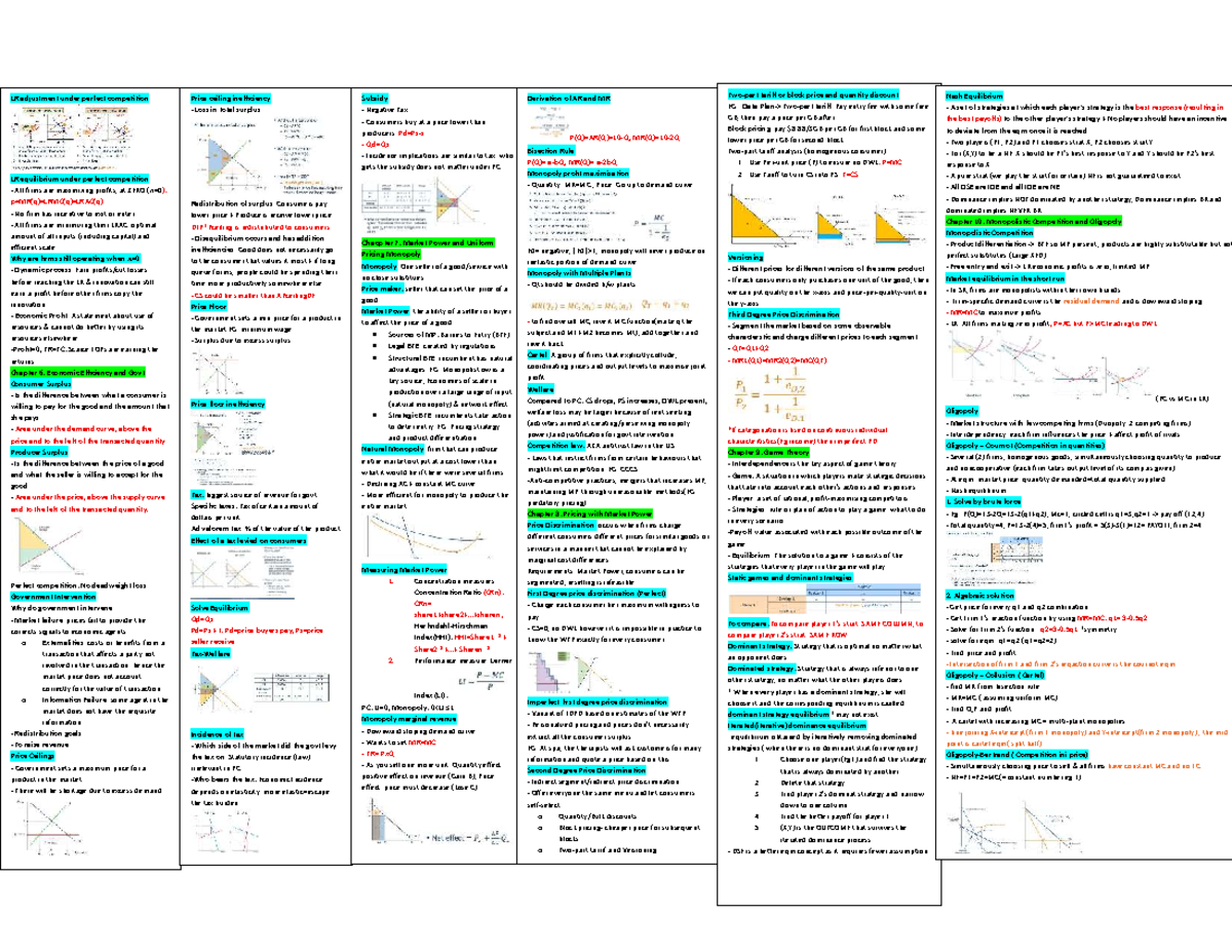 BSP1703: Long-Run Equilibrium & Market Dynamics Cheat Sheet - Studocu