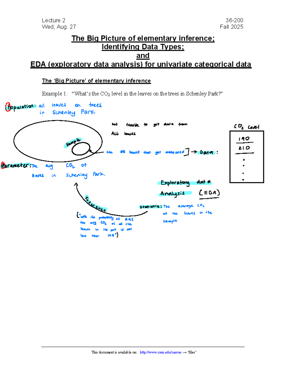 Elementary Inference and Exploratory Data Analysis - 36-200 Lecture 2 ...