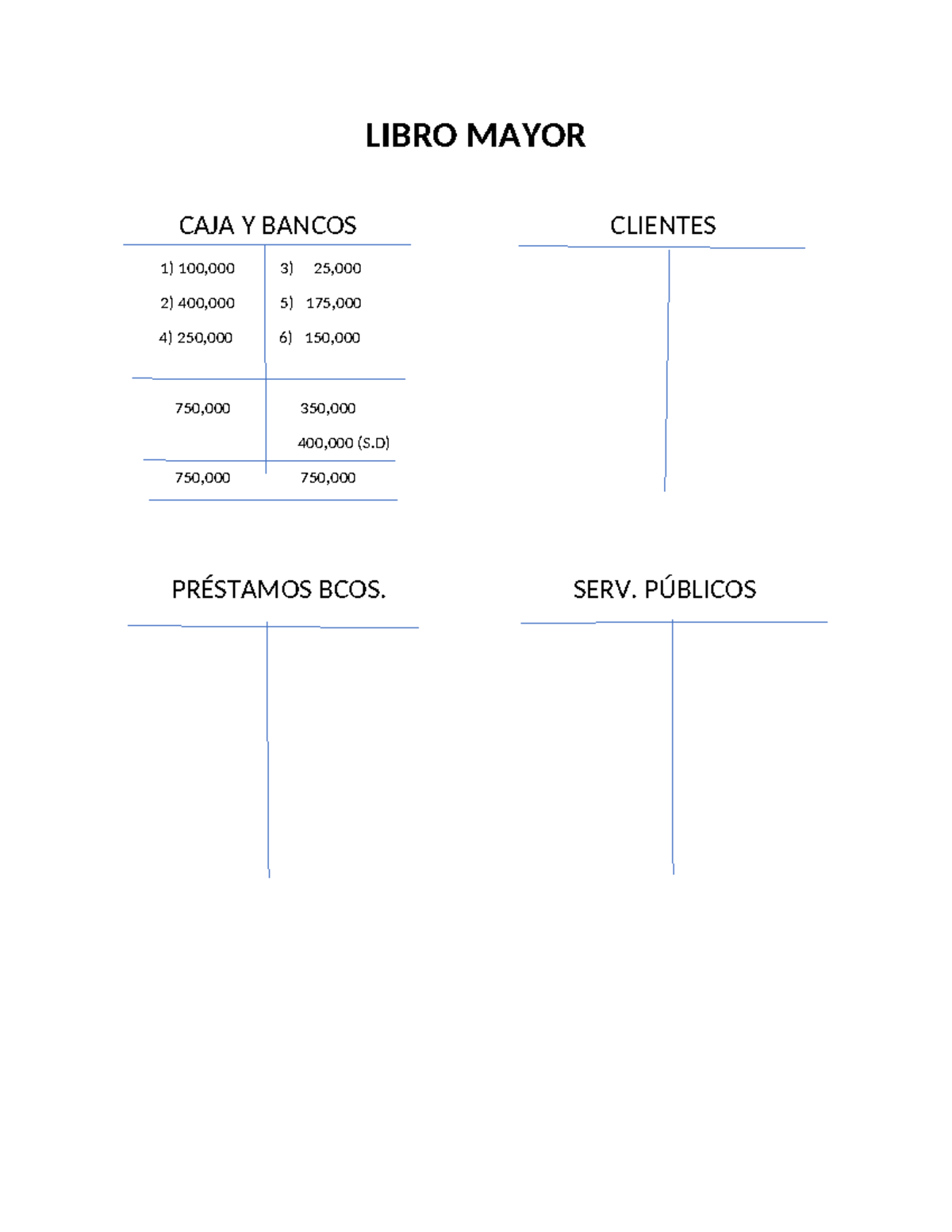 Ejemplo y Formato Libro Mayor - Contabilidad I - LIBRO MAYOR CAJA Y ...