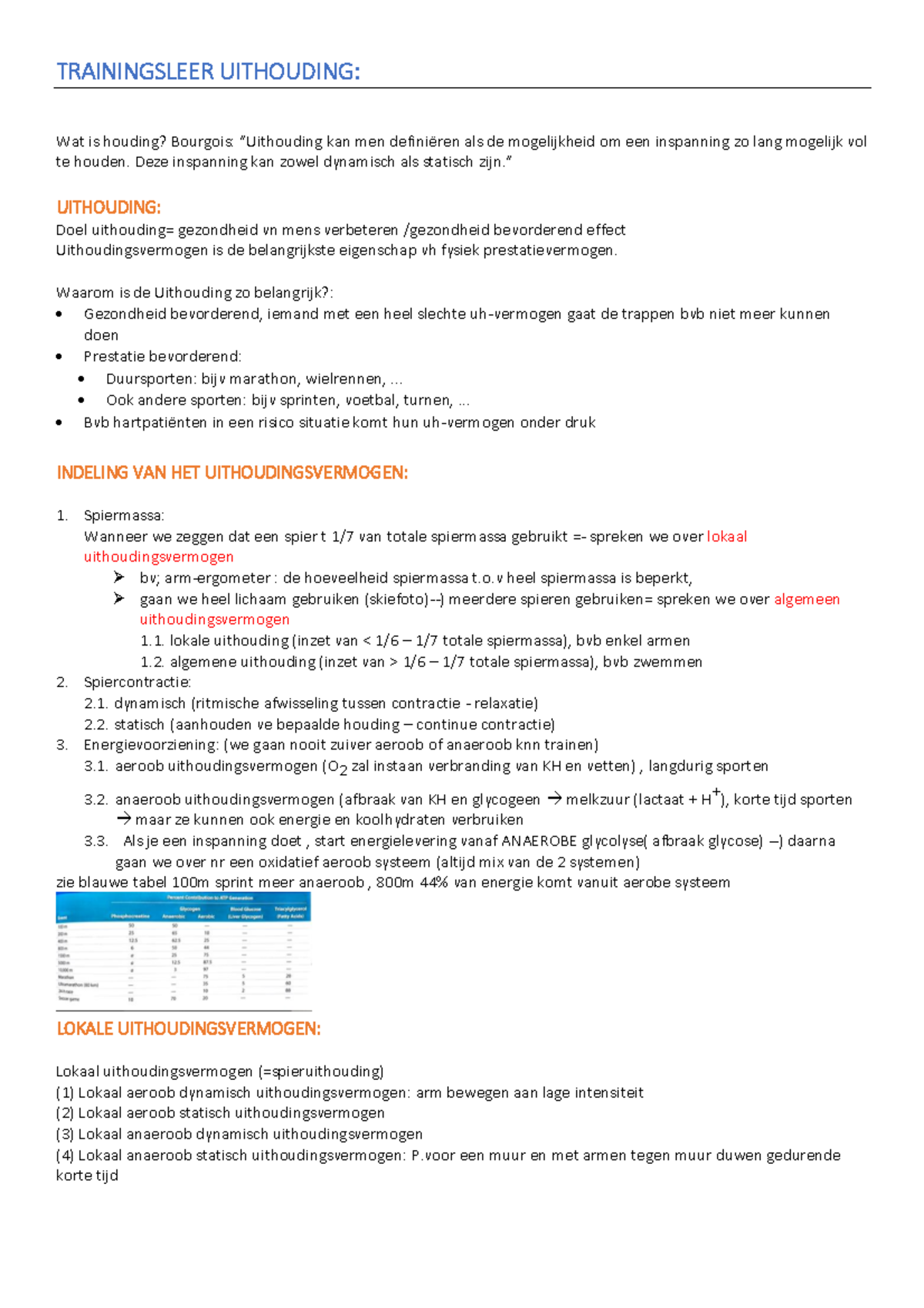 Trainingsleer-uithouding - TRAININGSLEER UITHOUDING: Wat is houding ...