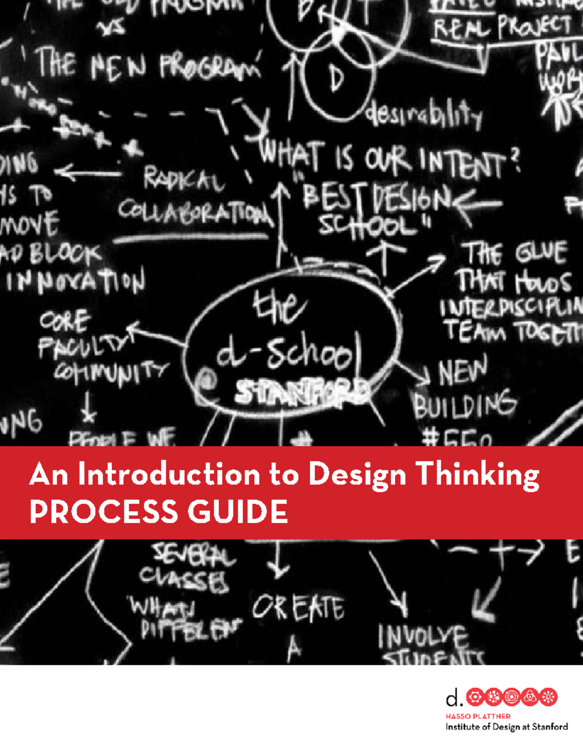 Design Thinking Process Guide: Empathize, Ideate, Prototype, Test - Studocu