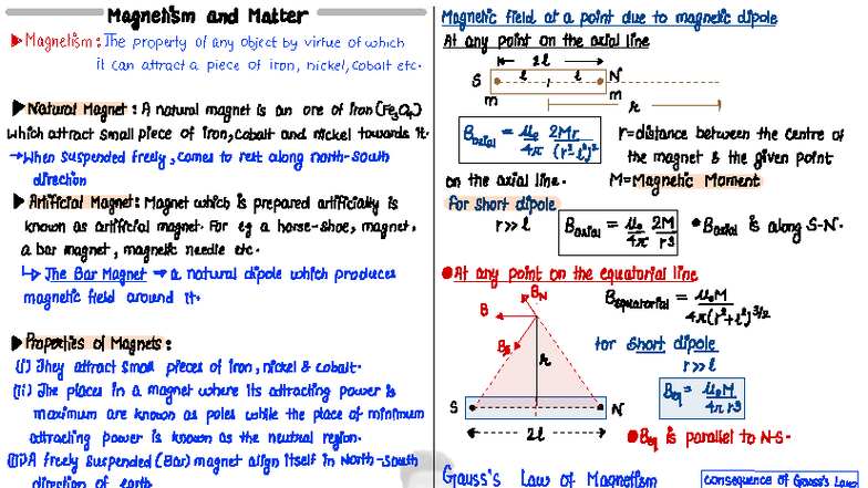 Ch 5: Magnetism and Matter - Key Concepts and Notes - Studocu