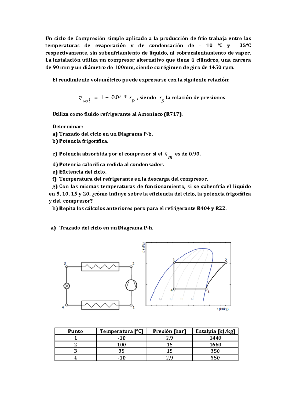 Ejercicio Resuelto: Ciclos de Refrigeración en Compresores R717 - Studocu