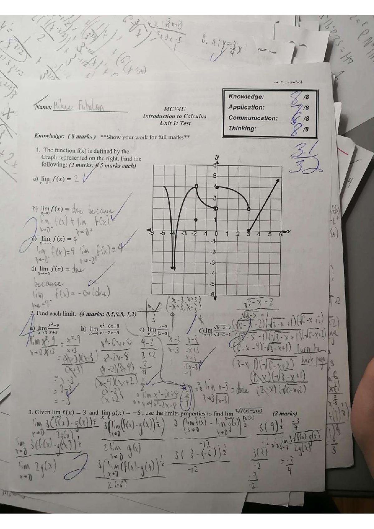 Grade 12 Calculus MCV4U: Comprehensive Tests, Assignments & Quizzes ...