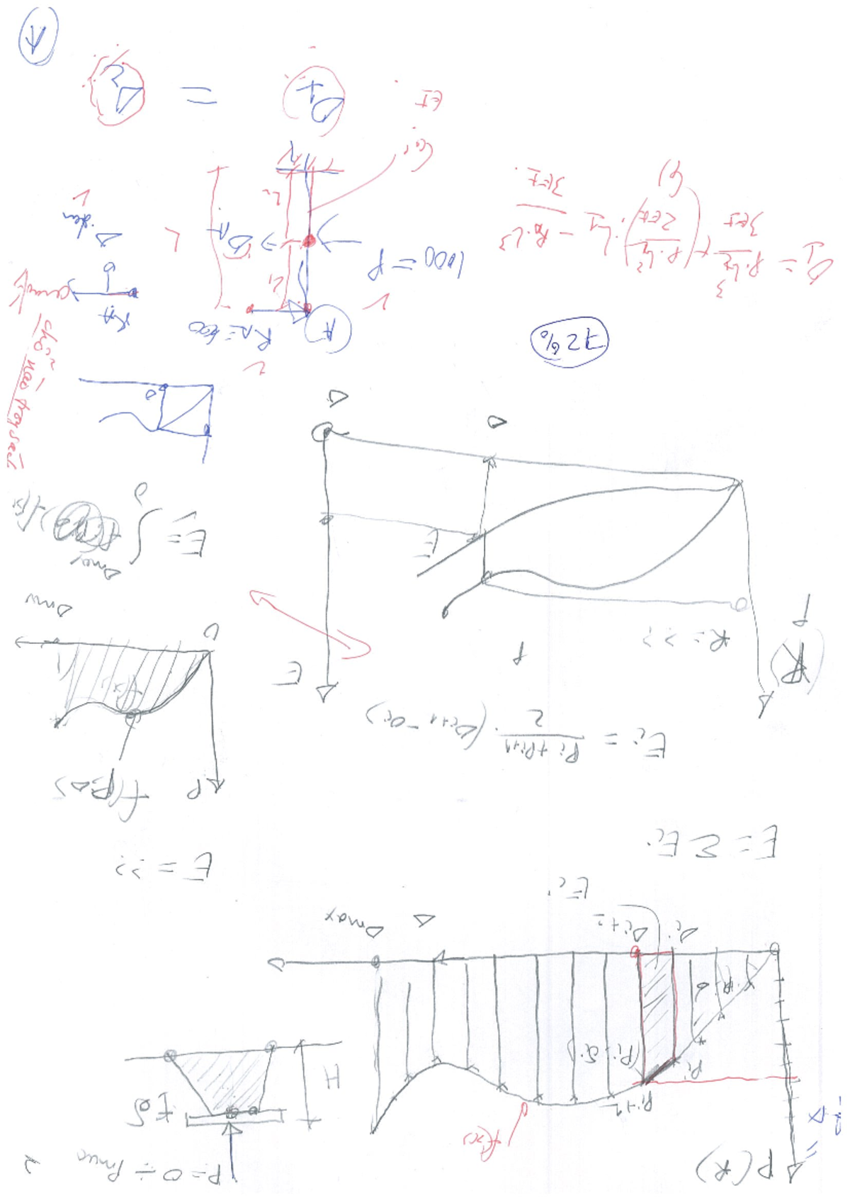 Fender Pile Lecture Notes - AP(R) Pnuc - Studocu