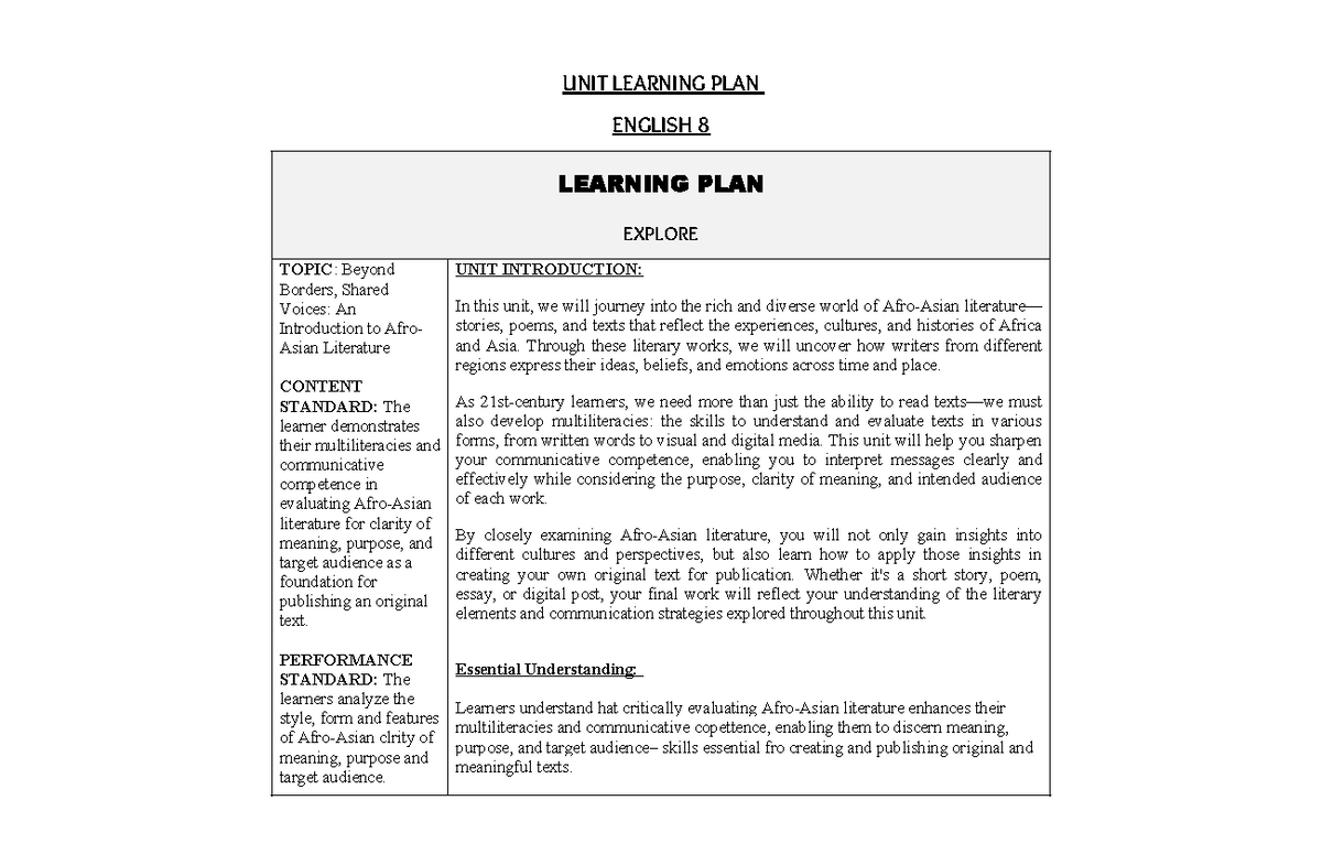 English 8 Unit Learning Plan: Exploring AfroAsian Literature - Studocu