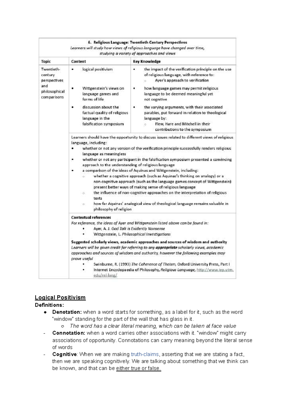 Religious Language Analysis: Logical Positivism & Wittgenstein (PHIL ...