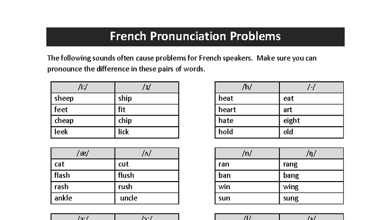French Pronunciation Problems: Minimal Pairs Guide - Studocu