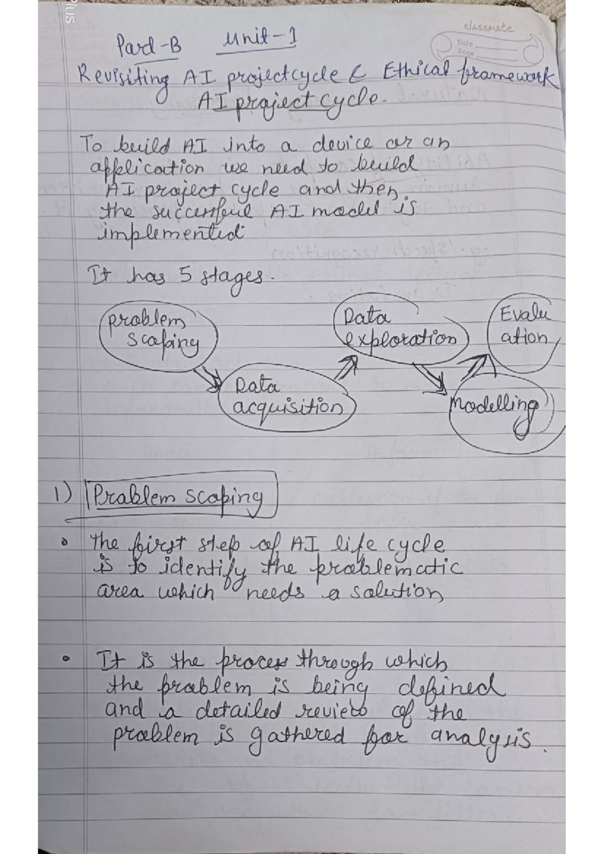 Unit 1 AI: Revisiting the AI Project Cycle and Ethical Framework - Studocu