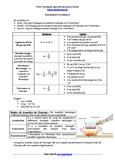 Révisions de Physique-Chimie Terminale Spécialité: Cinétique et ...