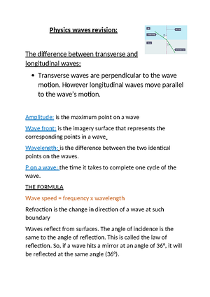 Btec 2020 l3 int it dg u5 v1 - UNIT 5: DATA MODELLING Pearson BTEC ...