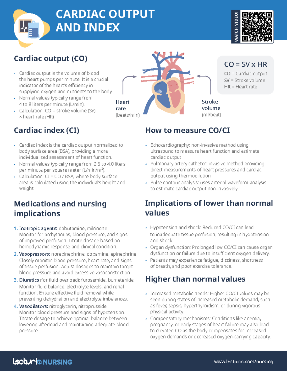 Nursing CS Cardiac Output and Index 02 - lecturio/nursing CARDIAC ...