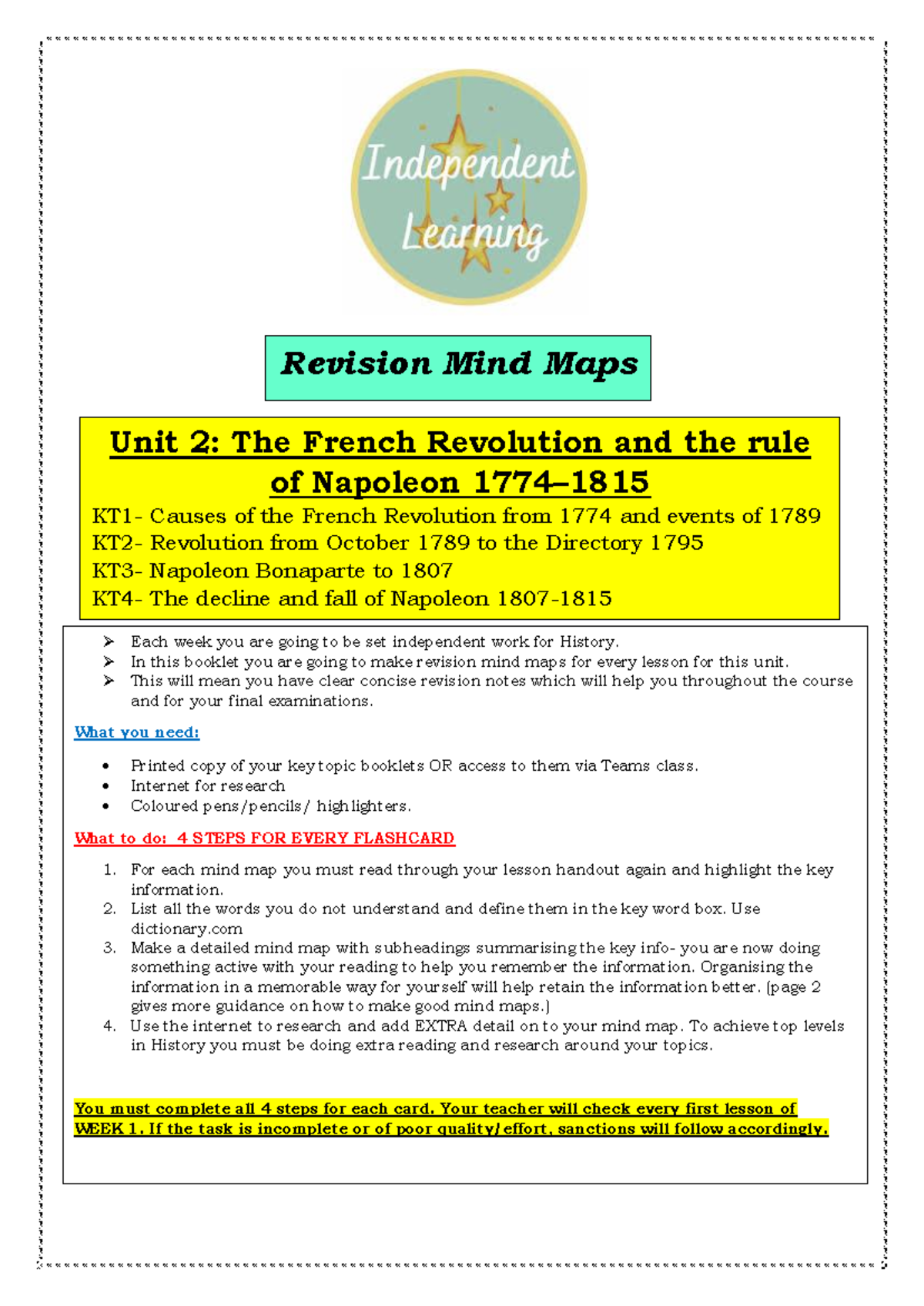 ILB - Mind Map Booklet: Unit 2 - French Revolution & Napoleon (1774 ...