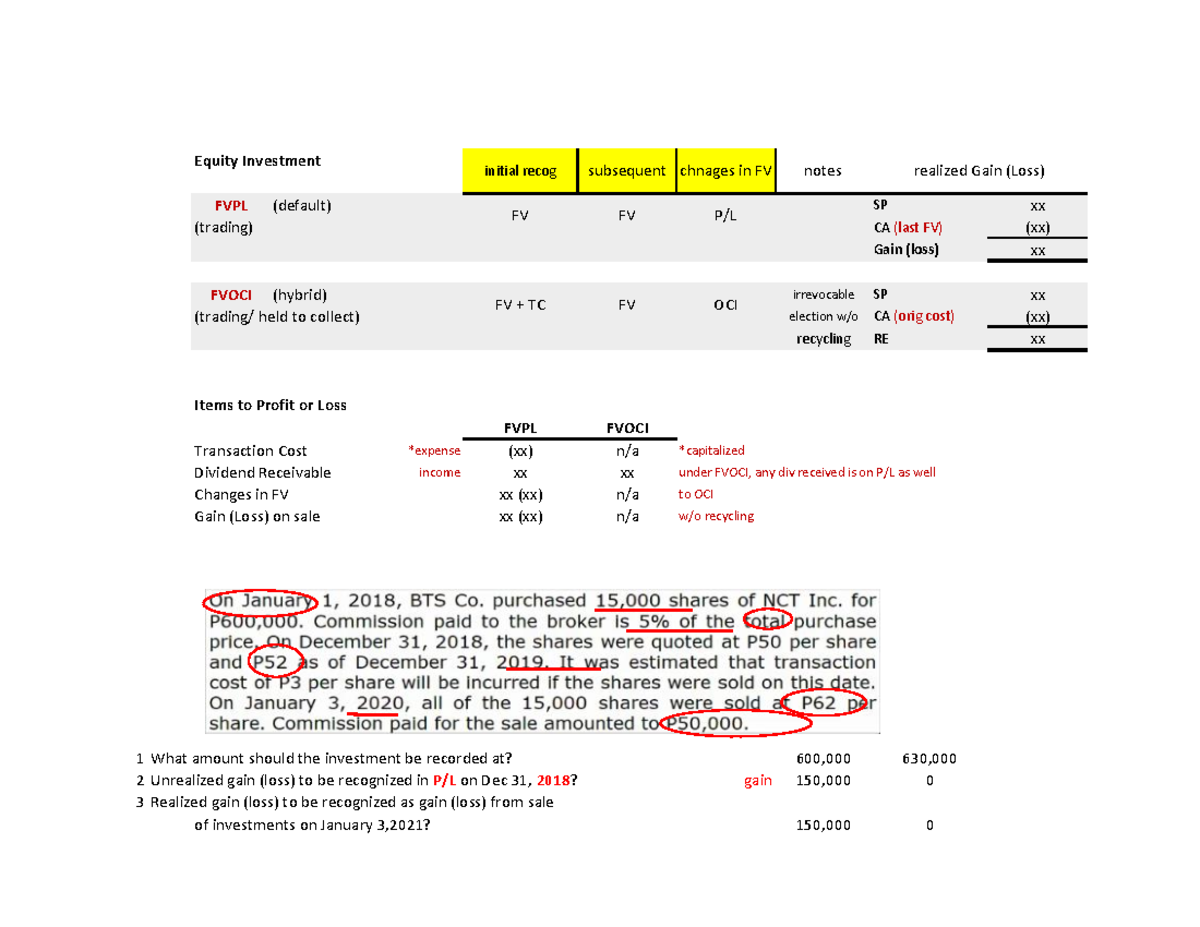 Equity Investments Case Study: FVPL & FVOCI Analysis - Studocu