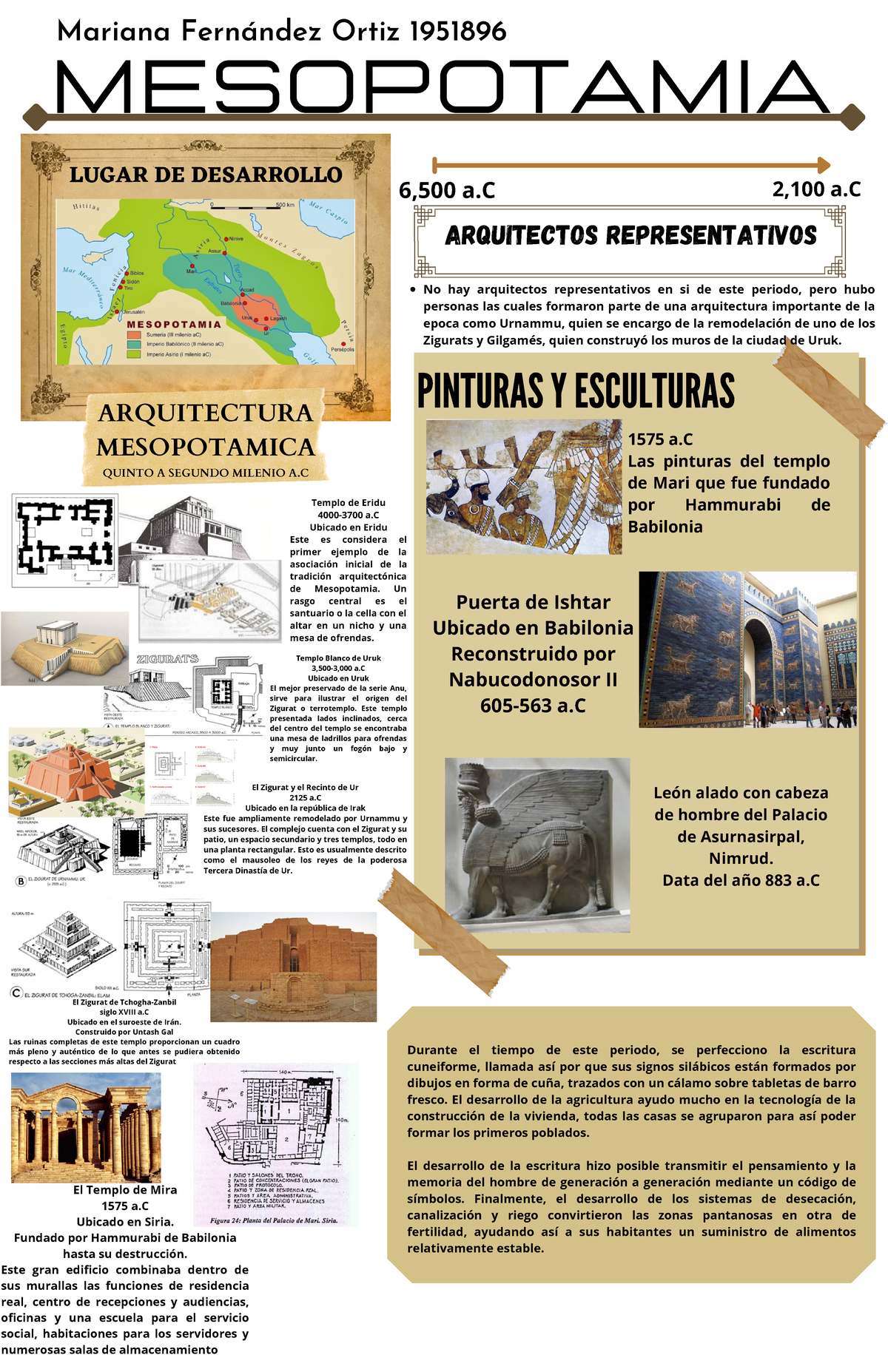 Lamina Mesopotamia: Notas sobre Arquitectura y Arte (1951896) - Studocu