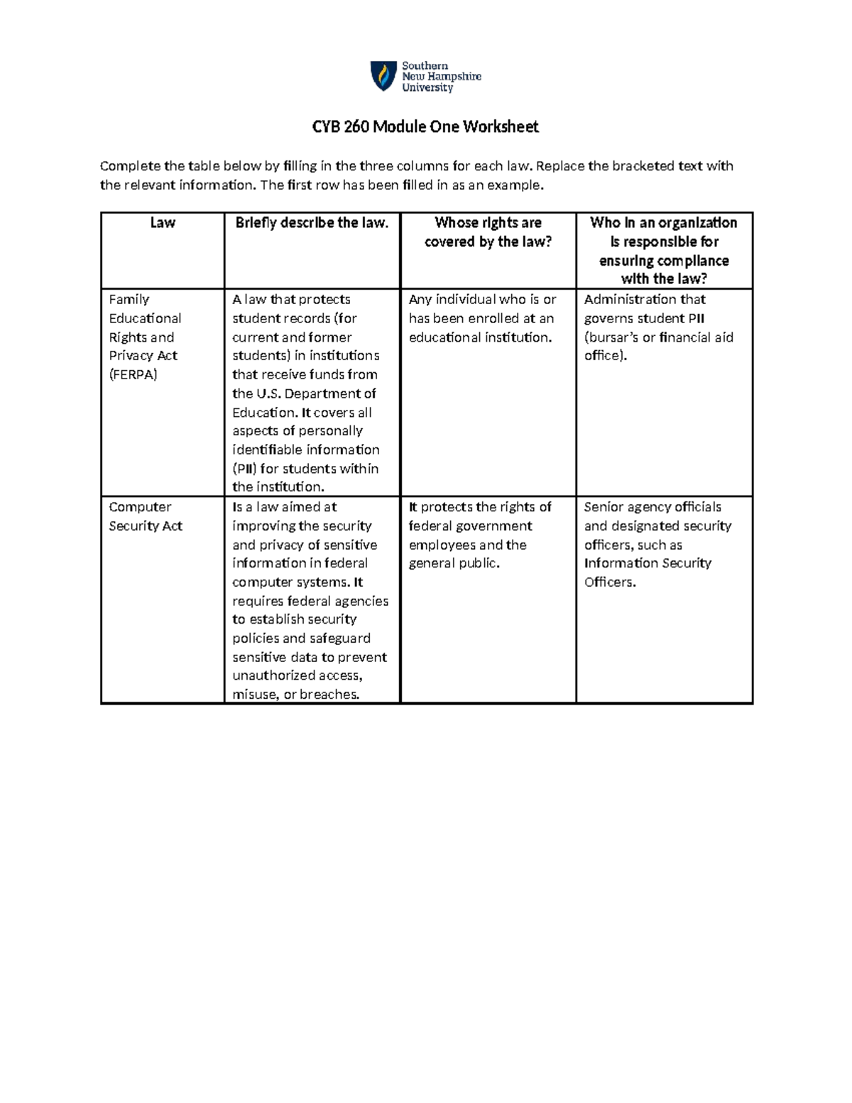 CYB 260 Module One Law Compliance Worksheet - Studocu
