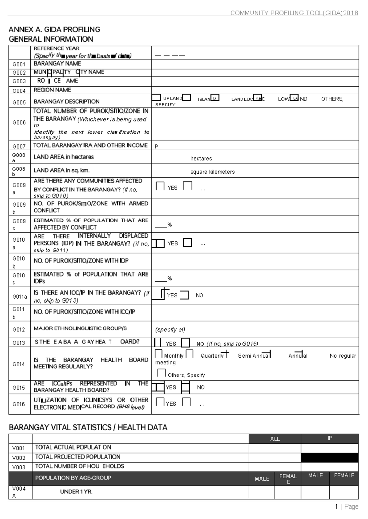 GIDA Profiling Tool Overview: A Comprehensive Guide for GIDA Tools ...