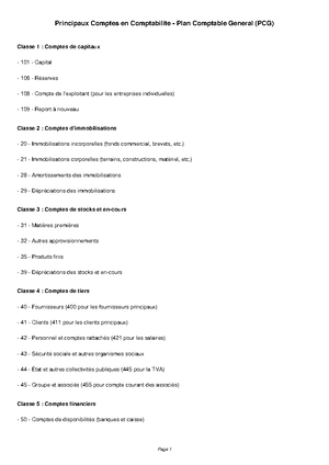 Chapitre 1 Les Travaux Dinventaire Principes De Base Chapitre 1