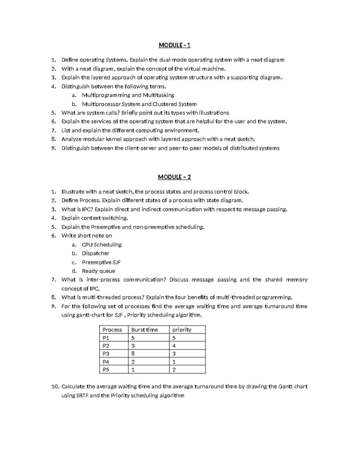 OS QB: Comprehensive Guide to Operating Systems Concepts and Techniques ...