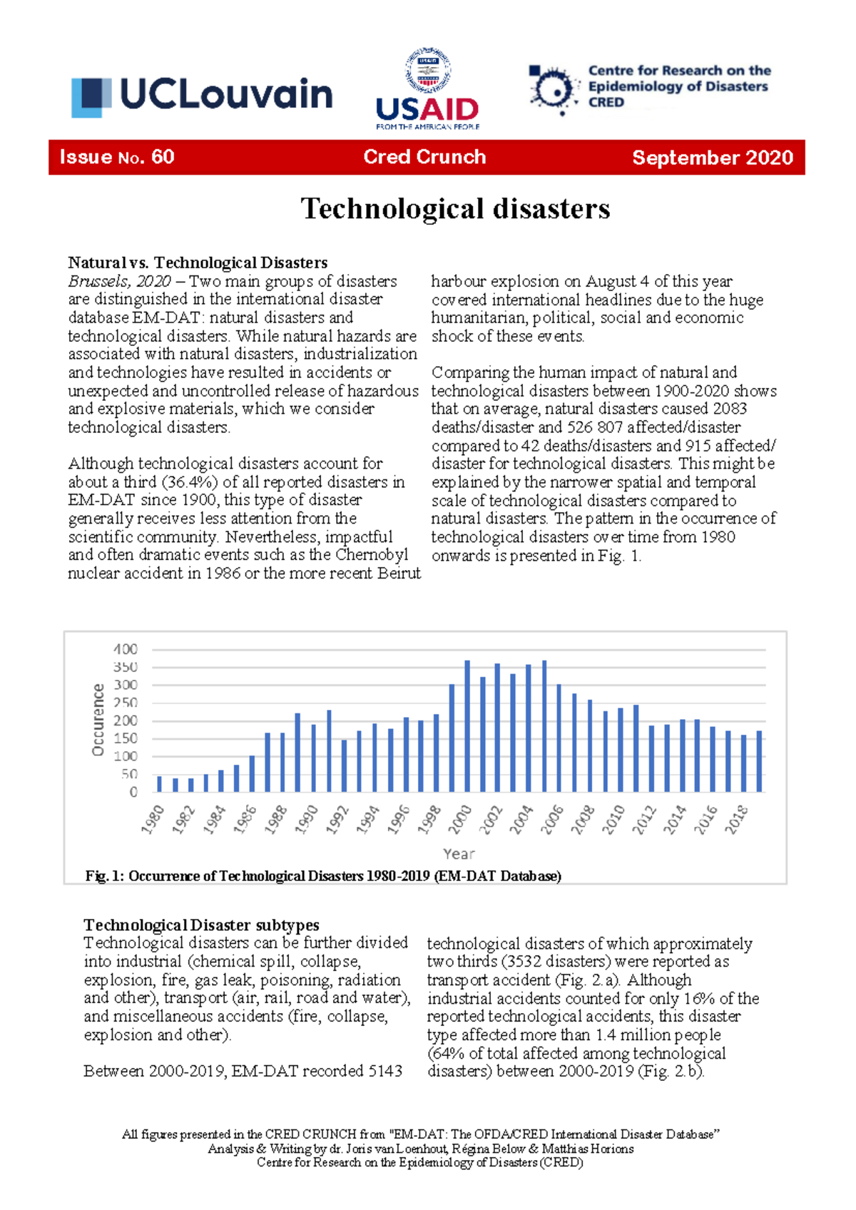 Technological Disasters: Natural vs. Technological Disasters - Issue No ...