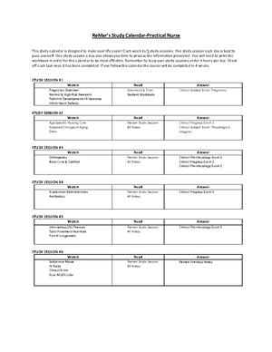 Nclex V2 FREE Trial Workbook - I II The ReMar Review NCLEX® Virtual ...