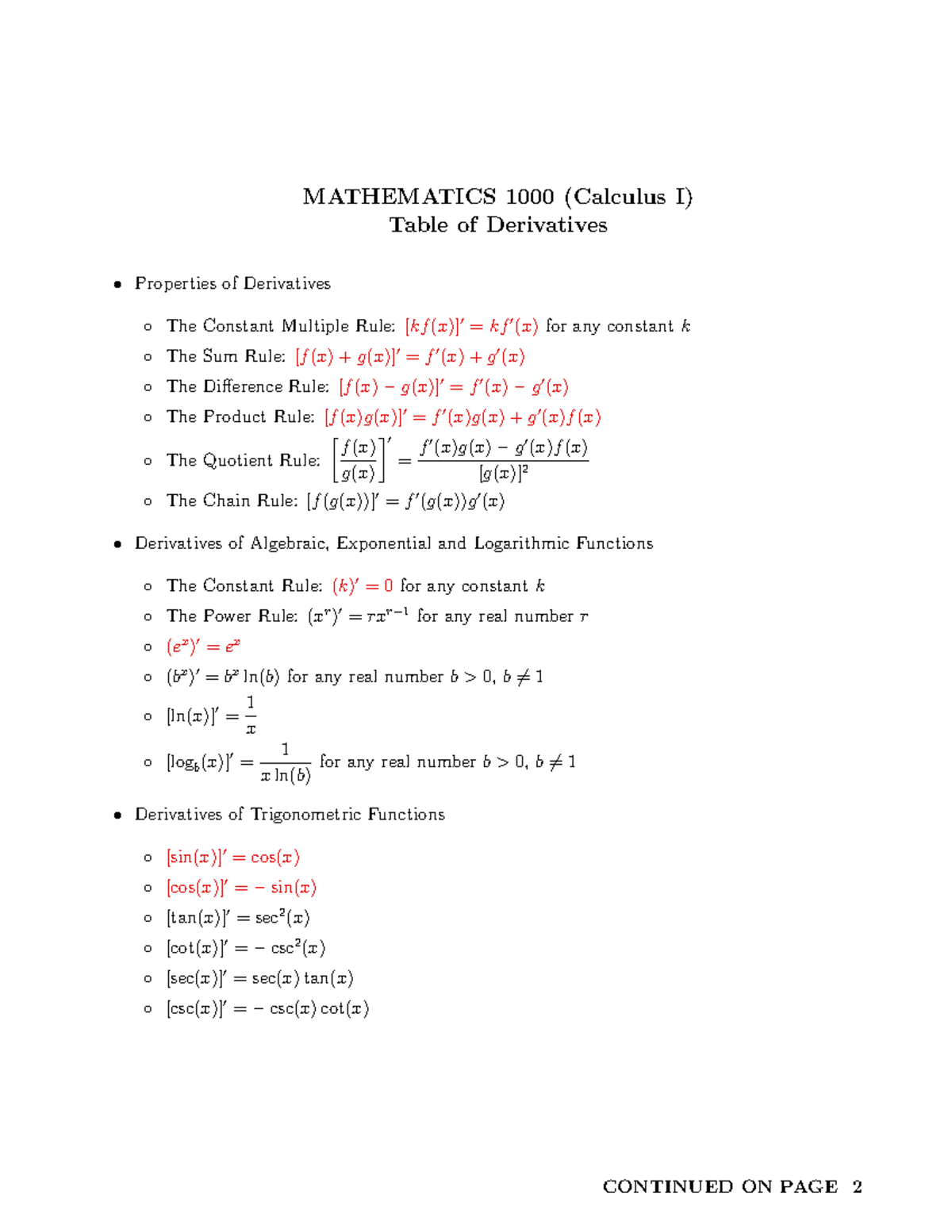 Derivatives - MATHEMATICS 1000 (Calculus I) Table of Derivatives ...