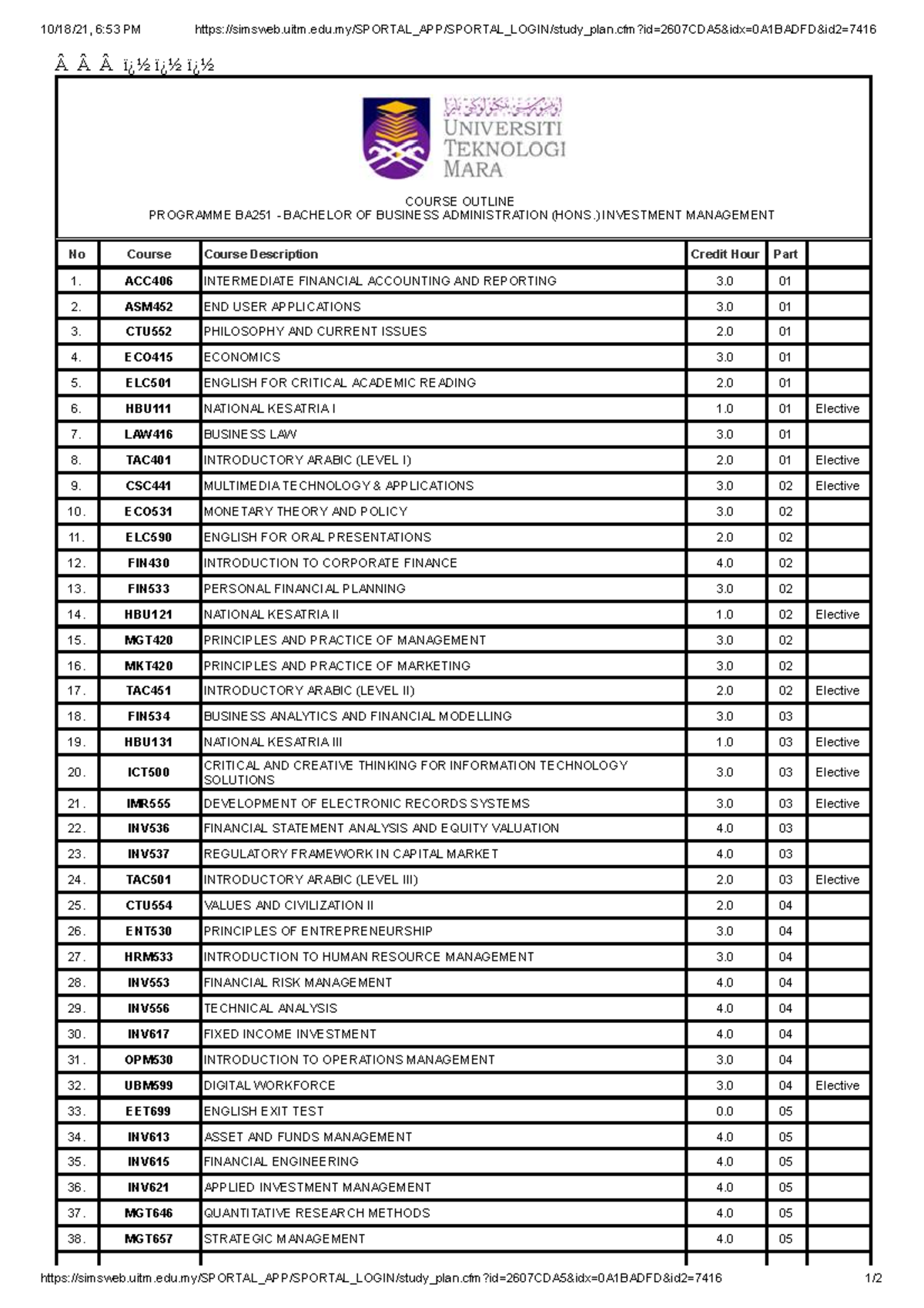 BA251 Course Outline: Bachelor of Business Administration (Hons.) - Studocu