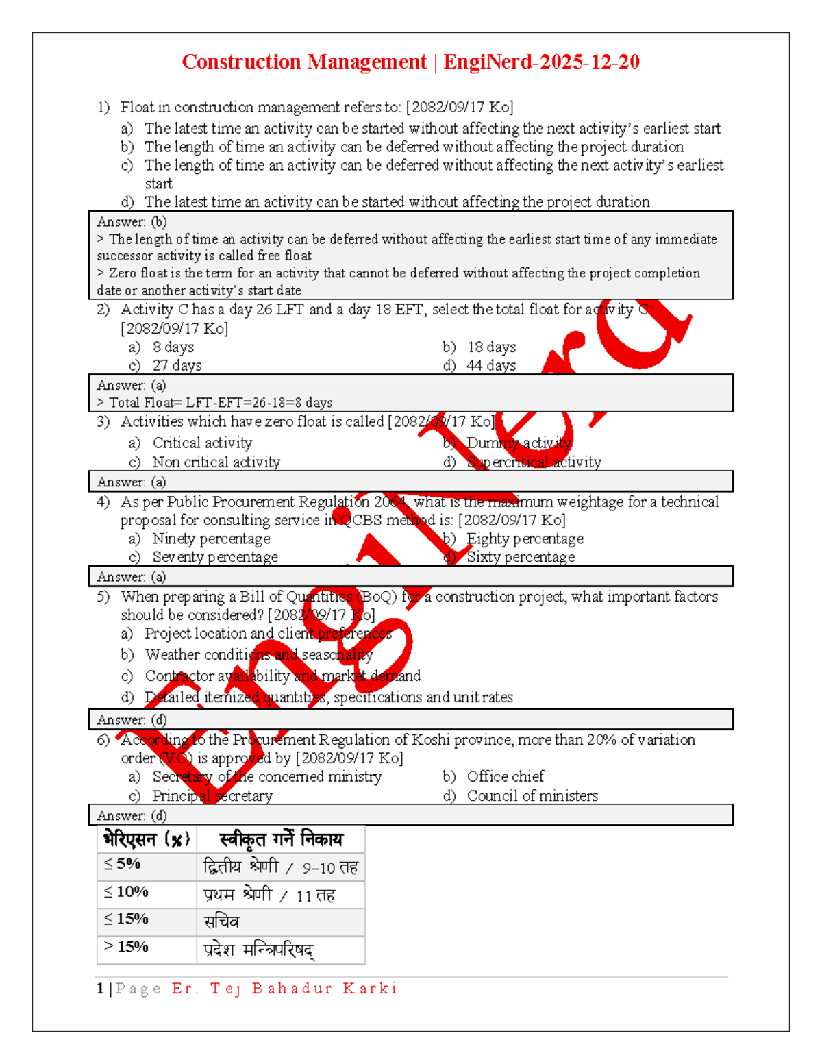 Construction Management MCQs (PYQs) for Exam Preparation - Studocu