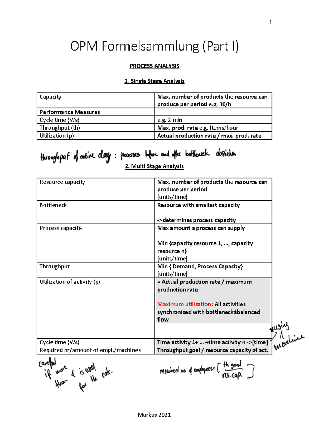 OPM Formelsammlung: Process Analysis & Capacity Planning Guide - Studocu