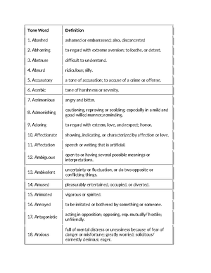 [Solved] How can I make a speech as a non profit organisation - English ...