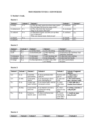 Unit 4 Vocabulary Short Test 1 A+B - Impulse 4 B2 Tests ©Macmillan ...