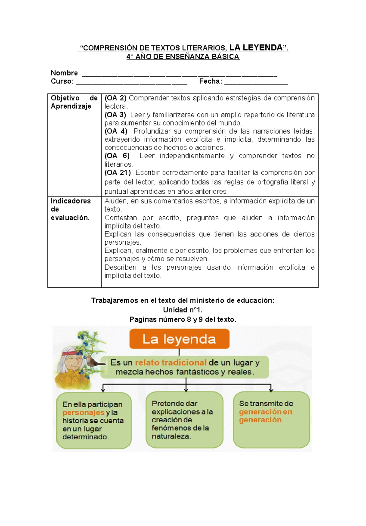Clase 7 Lenguaje 4° - Comprensión de Textos Literarios: La Leyenda ...