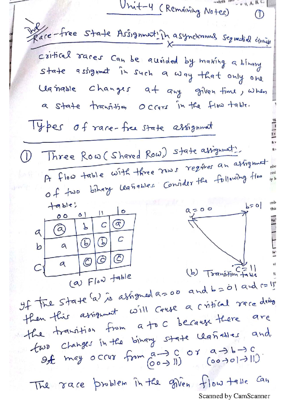 Unit 4 Part 2 - Notes on Asynchronous Sequential Circuits - Studocu