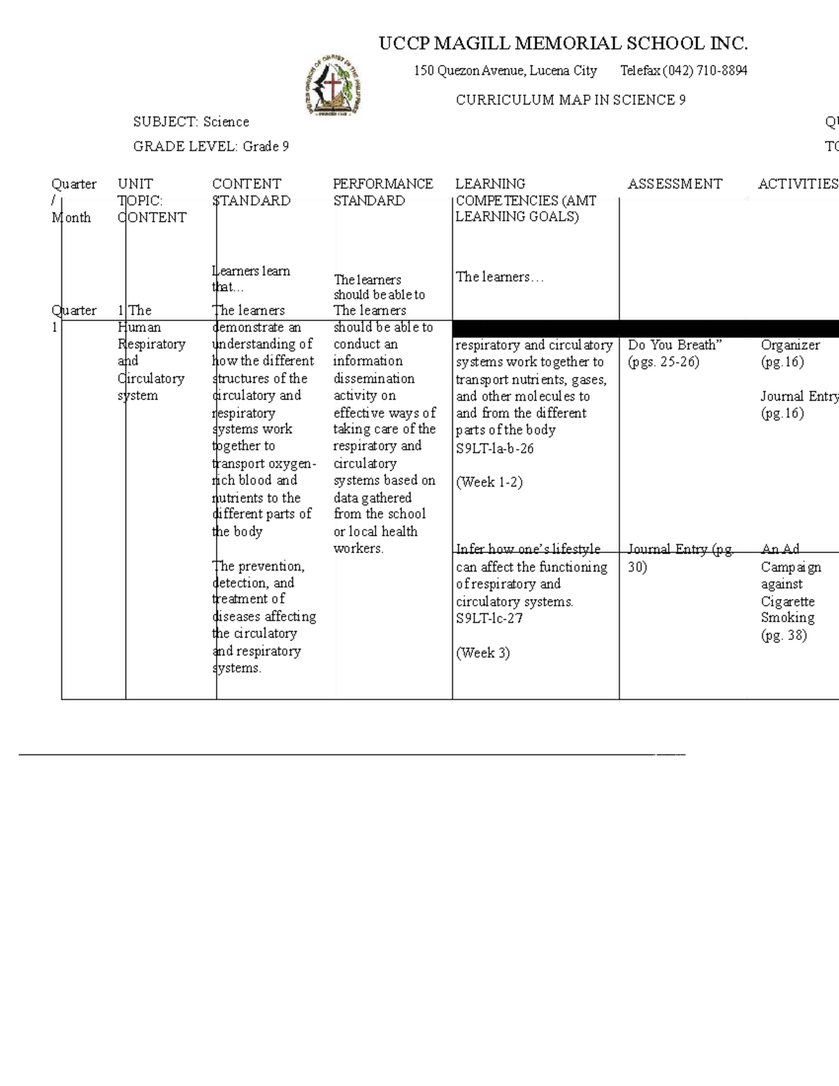 Curriculum Map for Science 9: Units on Human Systems & Matter - Studocu