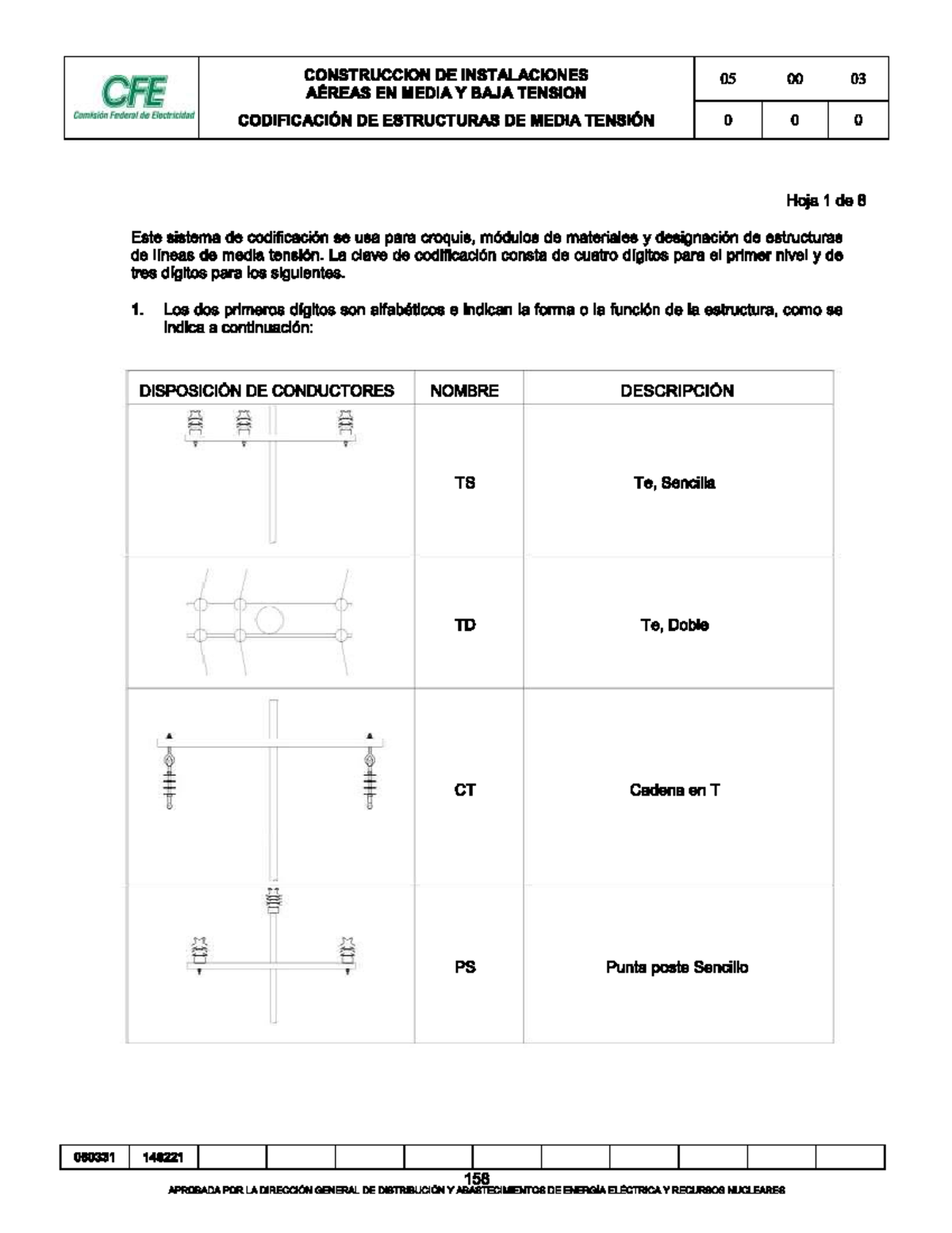 Codificación de Estructuras Eléctricas CFE 05 00 03 - Instalaciones ...