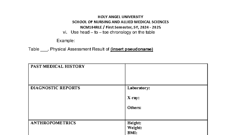 NCM104RLE Physical Assessment Guide - First Semester 2024-2025 - Studocu