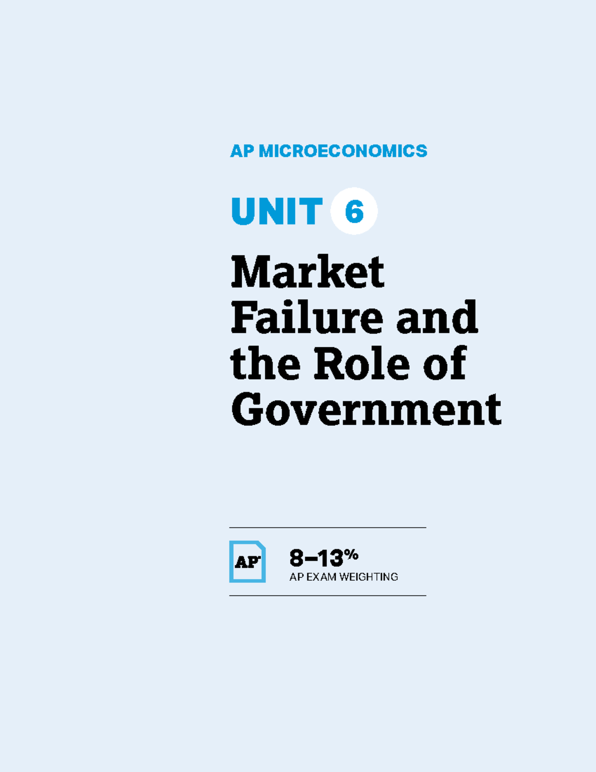 AP MICROECONOMICS UNIT 6: Market Failure & Government's Role - Studocu