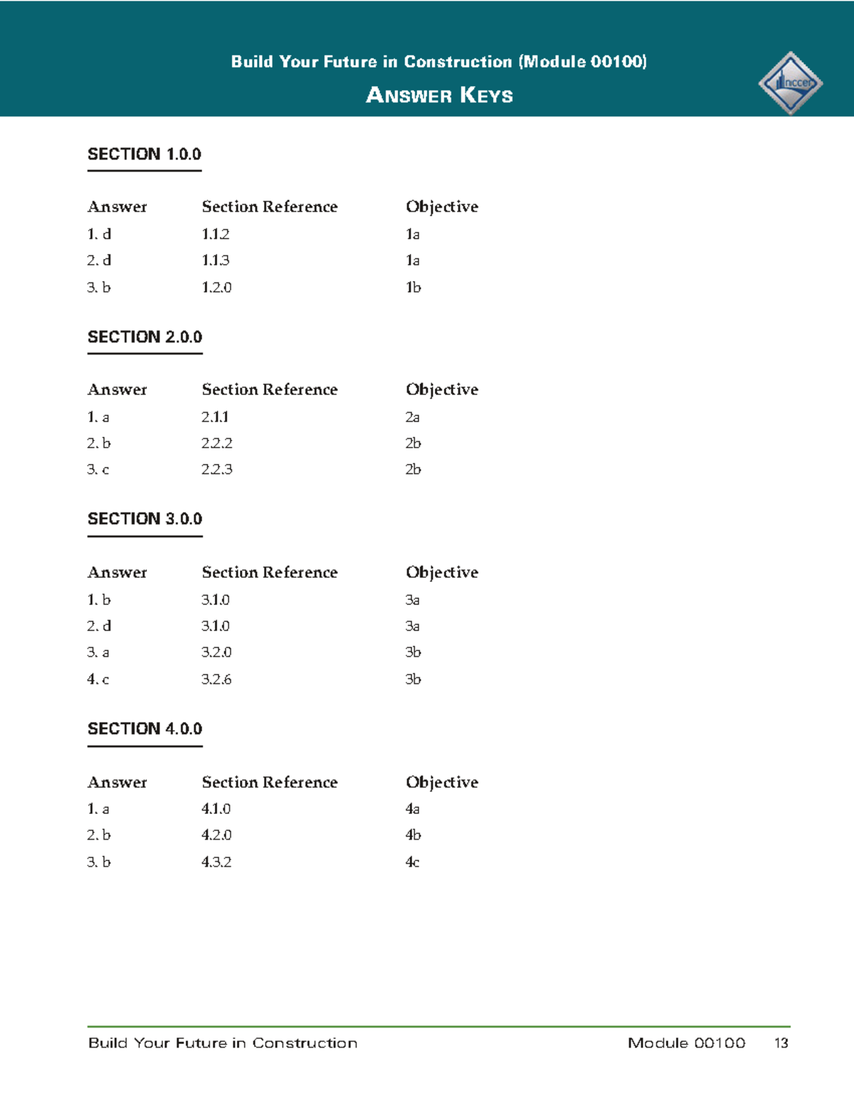 Build Your Future in Construction: Module 00100 Answer Keys - Studocu