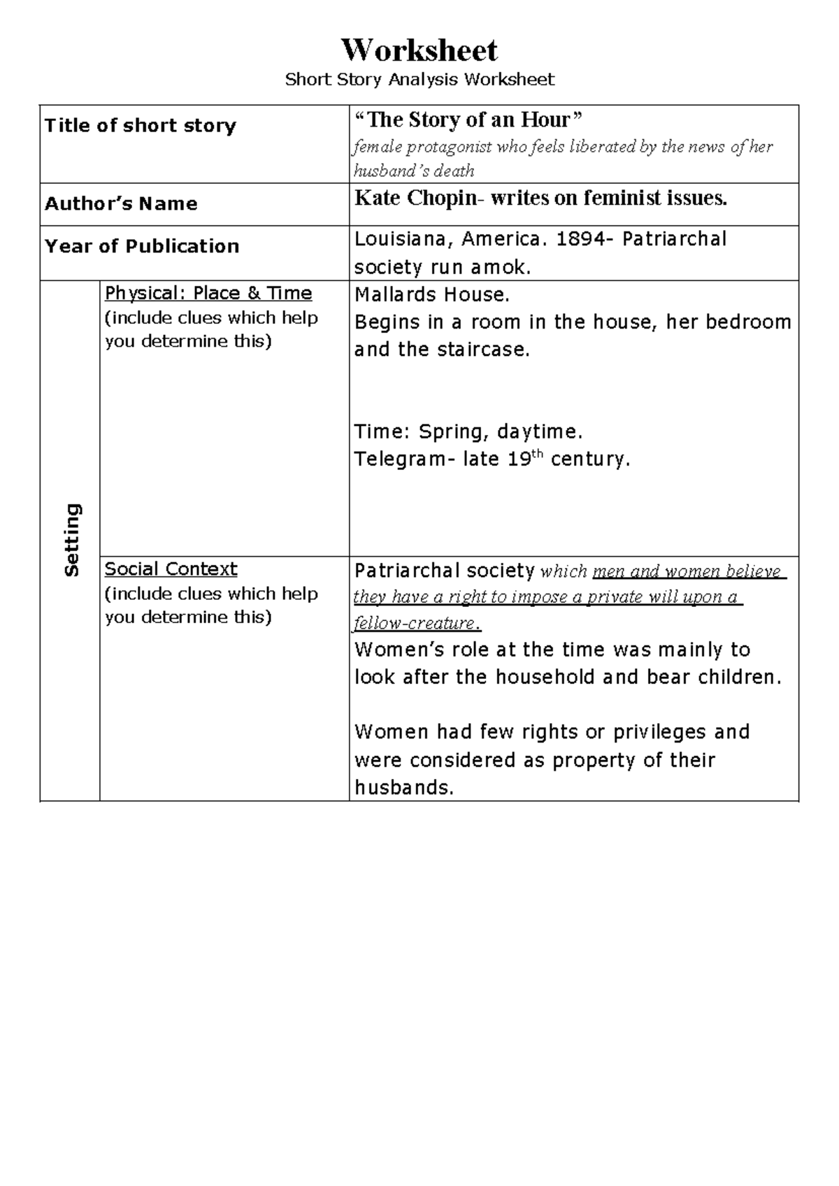 Script Analysis Worksheet Short Story Analysis Worksheets Homeschool