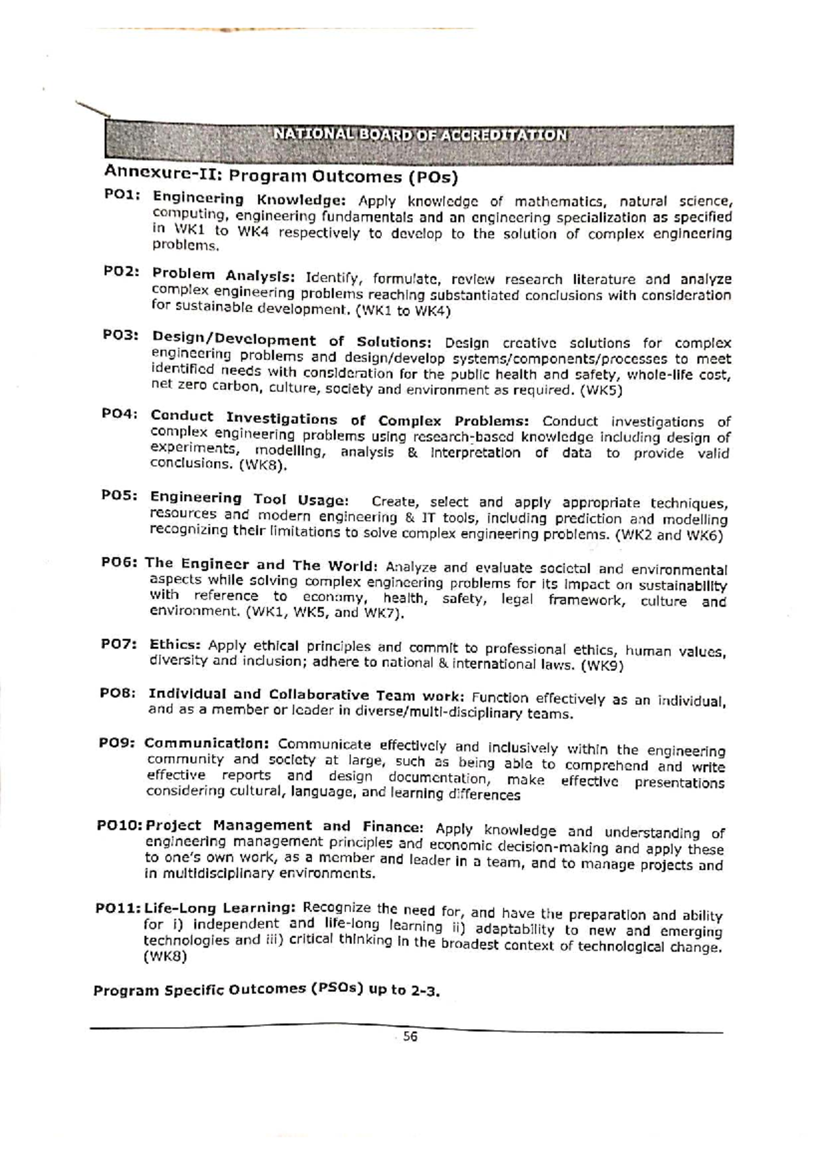 NATIONAL BOARD OF ACCREDITATION Program Outcomes (POs) Summary - Studocu