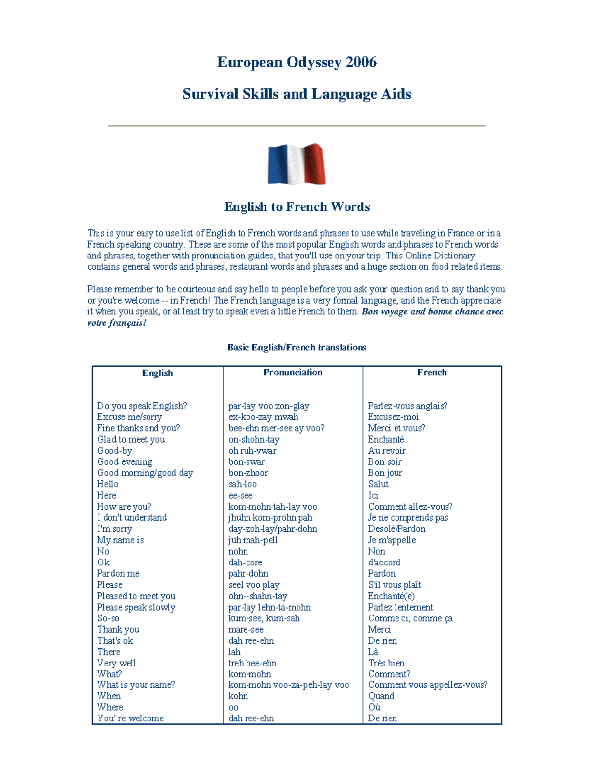 English to French & Italian Language Aids for Travelers - Studocu