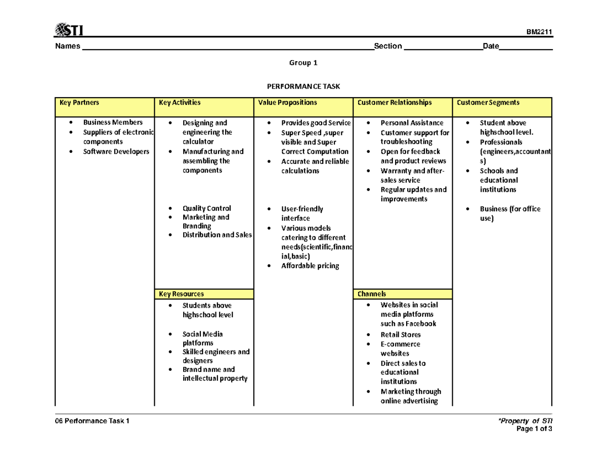 06 Performance Task 1: Business Model Analysis - Entrep - Studocu